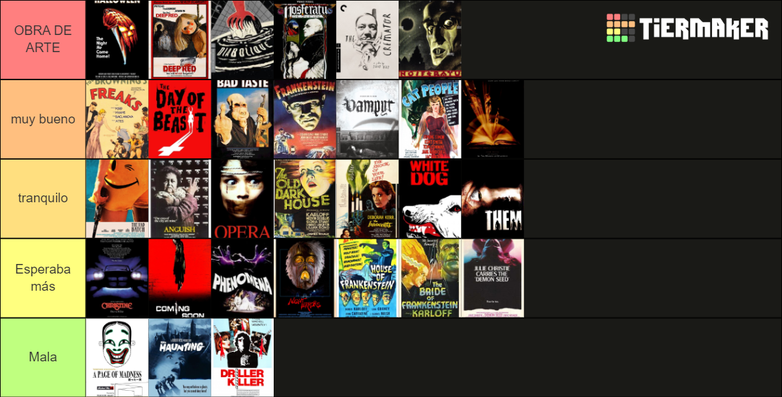 Terror Twitch 2022 Tier List (Community Rankings) - TierMaker