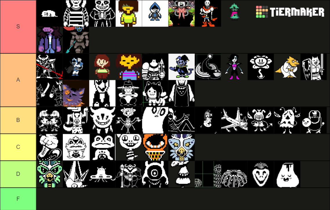 Toby Fox Characters Tier List (Community Rankings) - TierMaker Toby Fox Characters Tier List (Community Rankings) - TierMaker