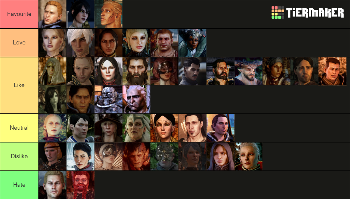 Ultimate Dragon Age Games Character List Tier List (Community Rankings ...