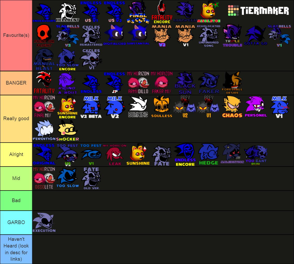 Vs. Sonic.exe V2.5 Full Tierlist Tier List (Community Rankings) - TierMaker