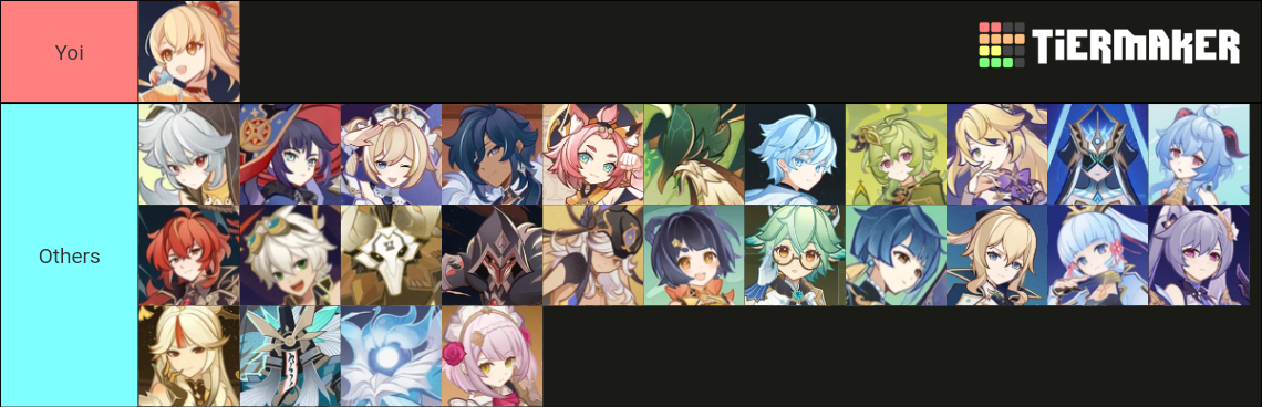 Genshin Impact TCG Character Cards (3.3) Tier List (Community Rankings ...