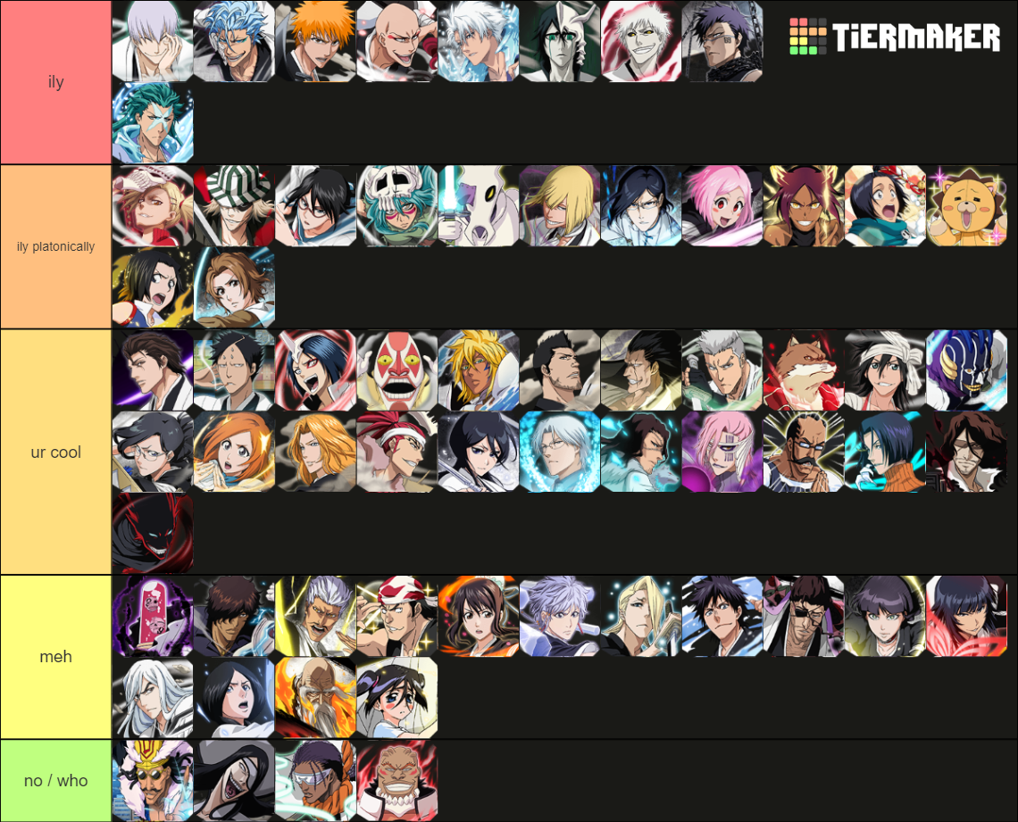 Bleach Characters Tier List (Community Rankings) - TierMaker