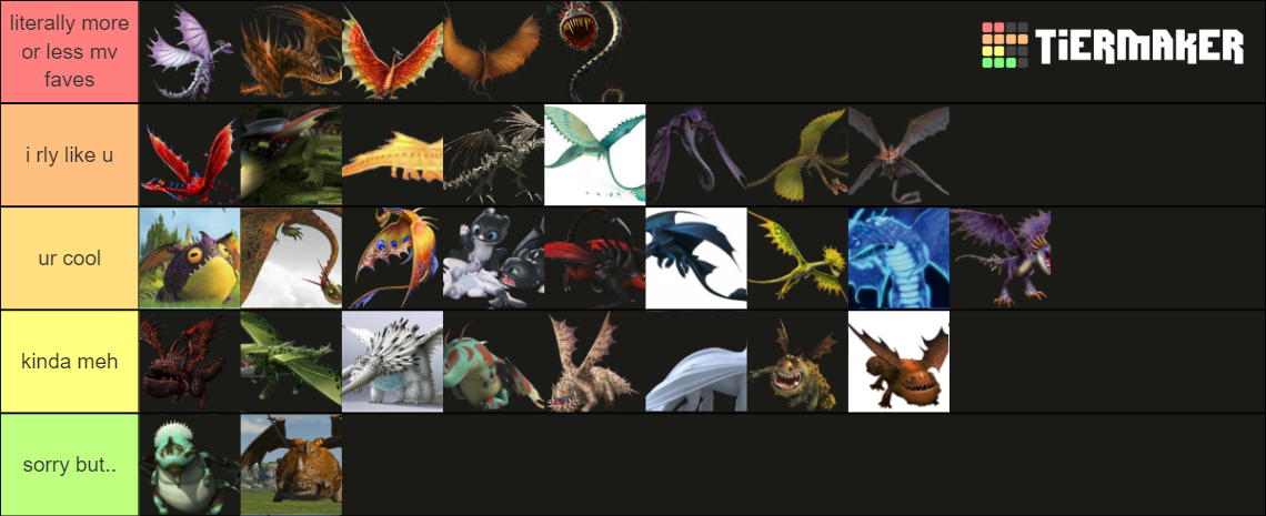 How to train your dragons dragons Tier List (Community Rankings ...