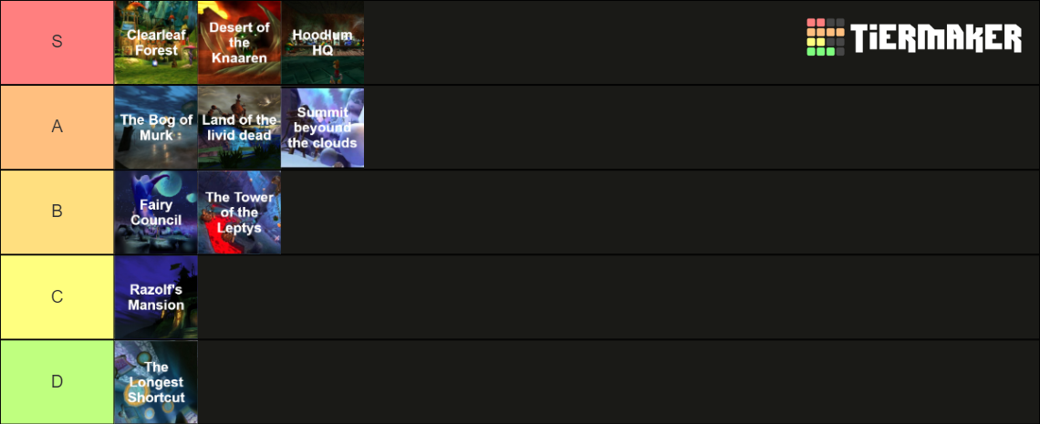 Rayman 3 Levels Tier List (Community Rankings) - TierMaker