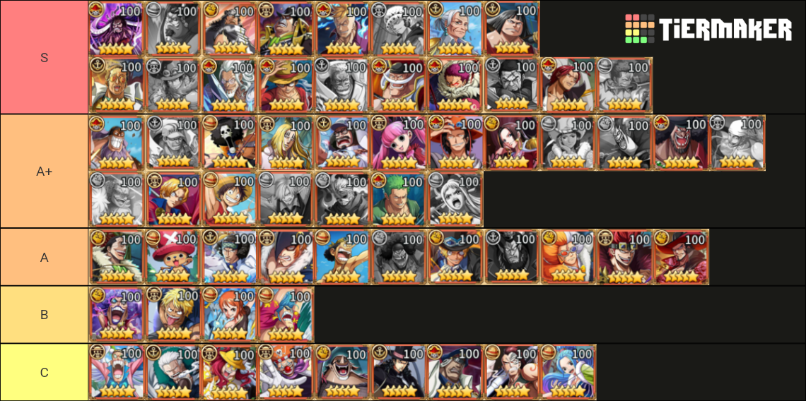 Pirate Emperor Tier List (Community Rankings) - TierMaker