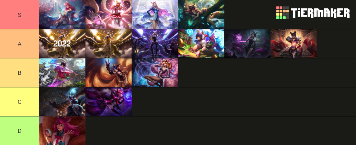All Ahri Skins (2022) Tier List (Community Rankings) - TierMaker