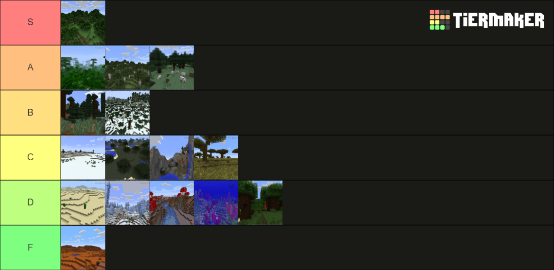 Minecraft Biomes Tier List (Community Rankings) - TierMaker