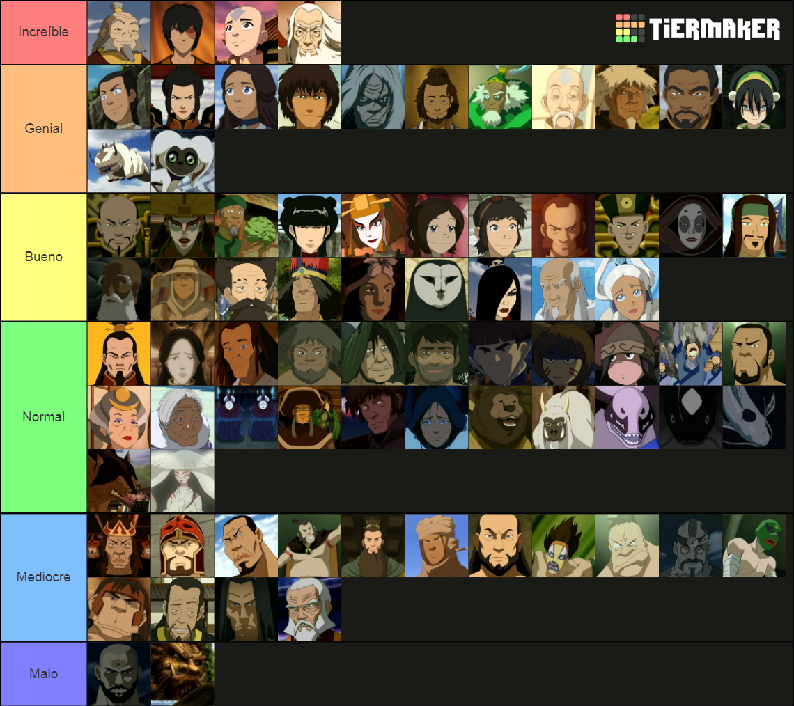 Avatar: The Last Airbender Characters Tier List (Community Rankings ...