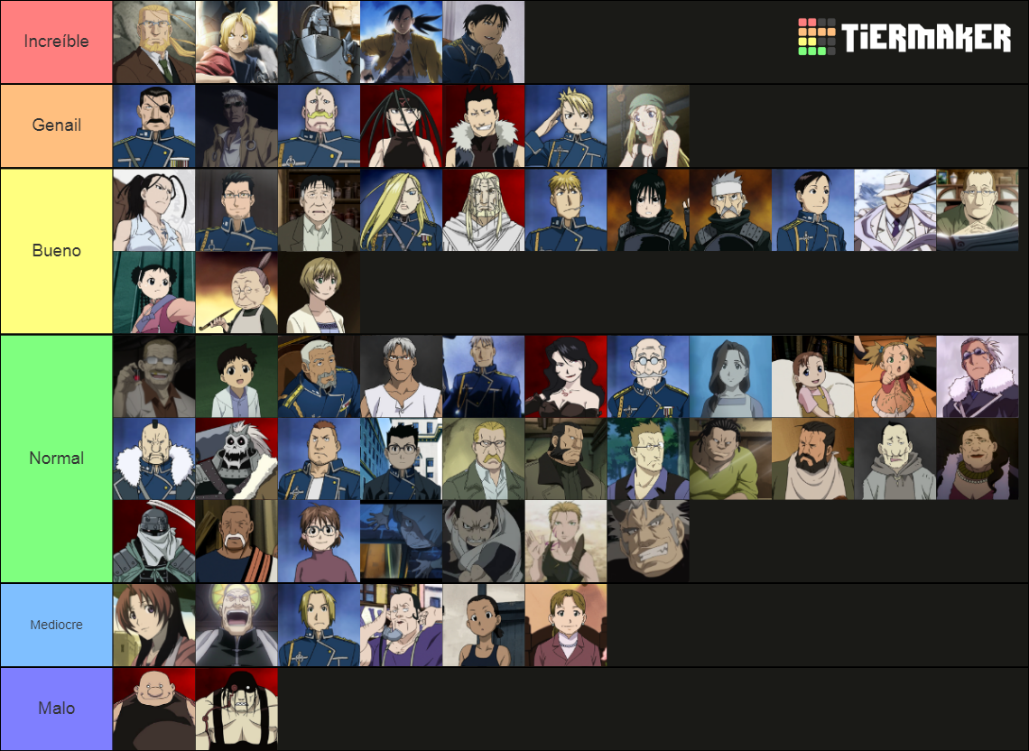 Best to Worst Fullmetal Alchemist Brotherhood Characters Tier List ...