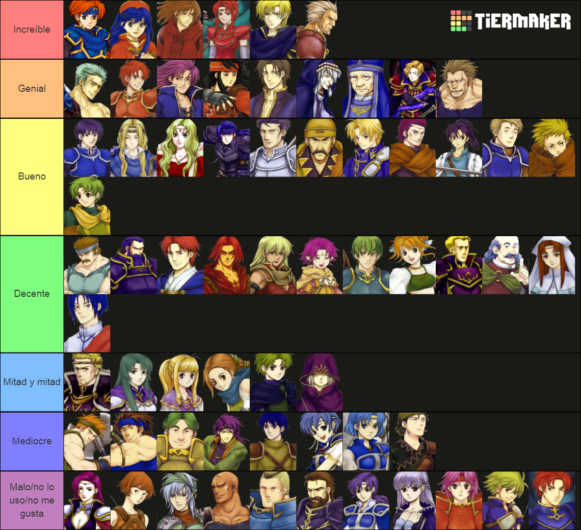 Fire Emblem 6 The Binding Blade Character Tier List Community