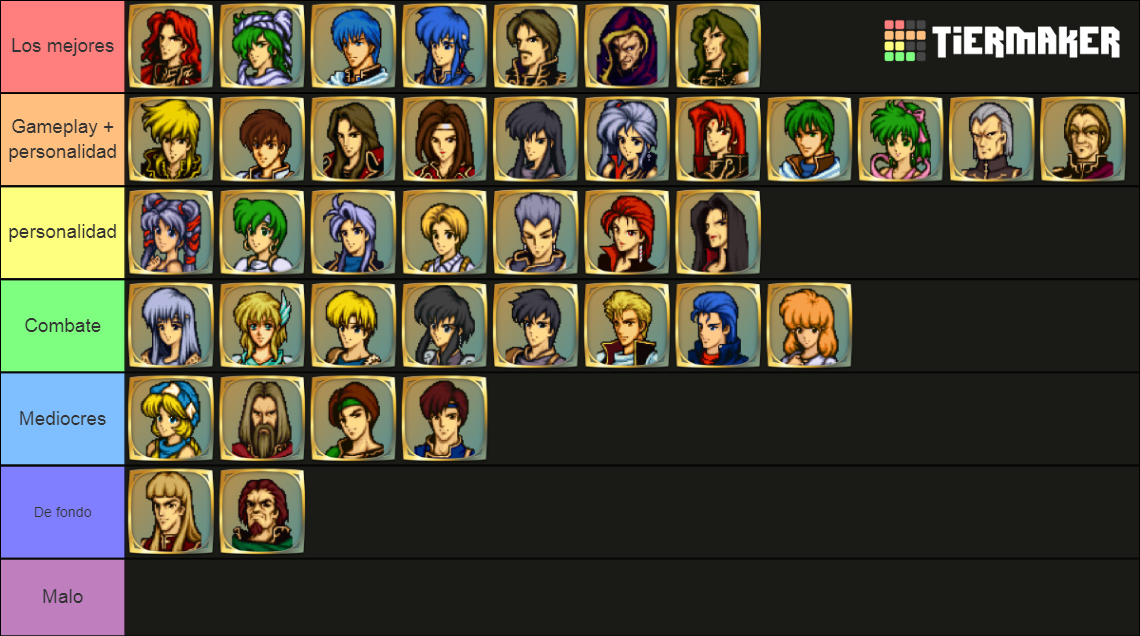 Fire Emblem Jugdral Characters List (FE4/FE5) Tier List (Community ...