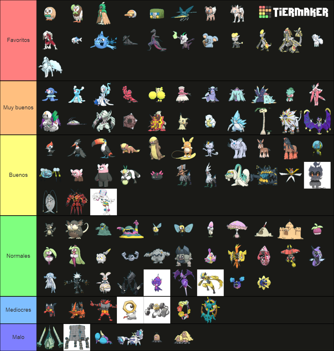 Pokémon gen 7 alola Tier List (Community Rankings) - TierMaker
