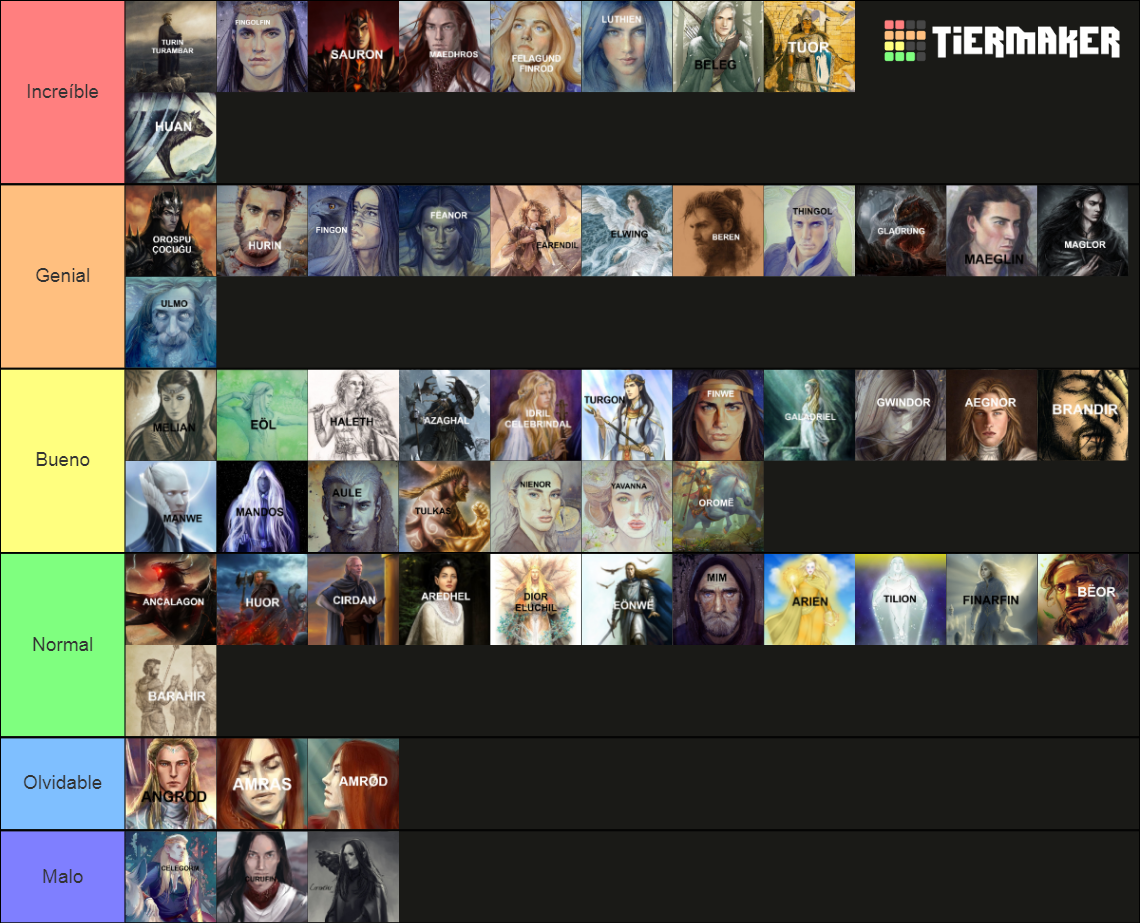 Silmarillion Characters Tier List (Community Rankings) - TierMaker