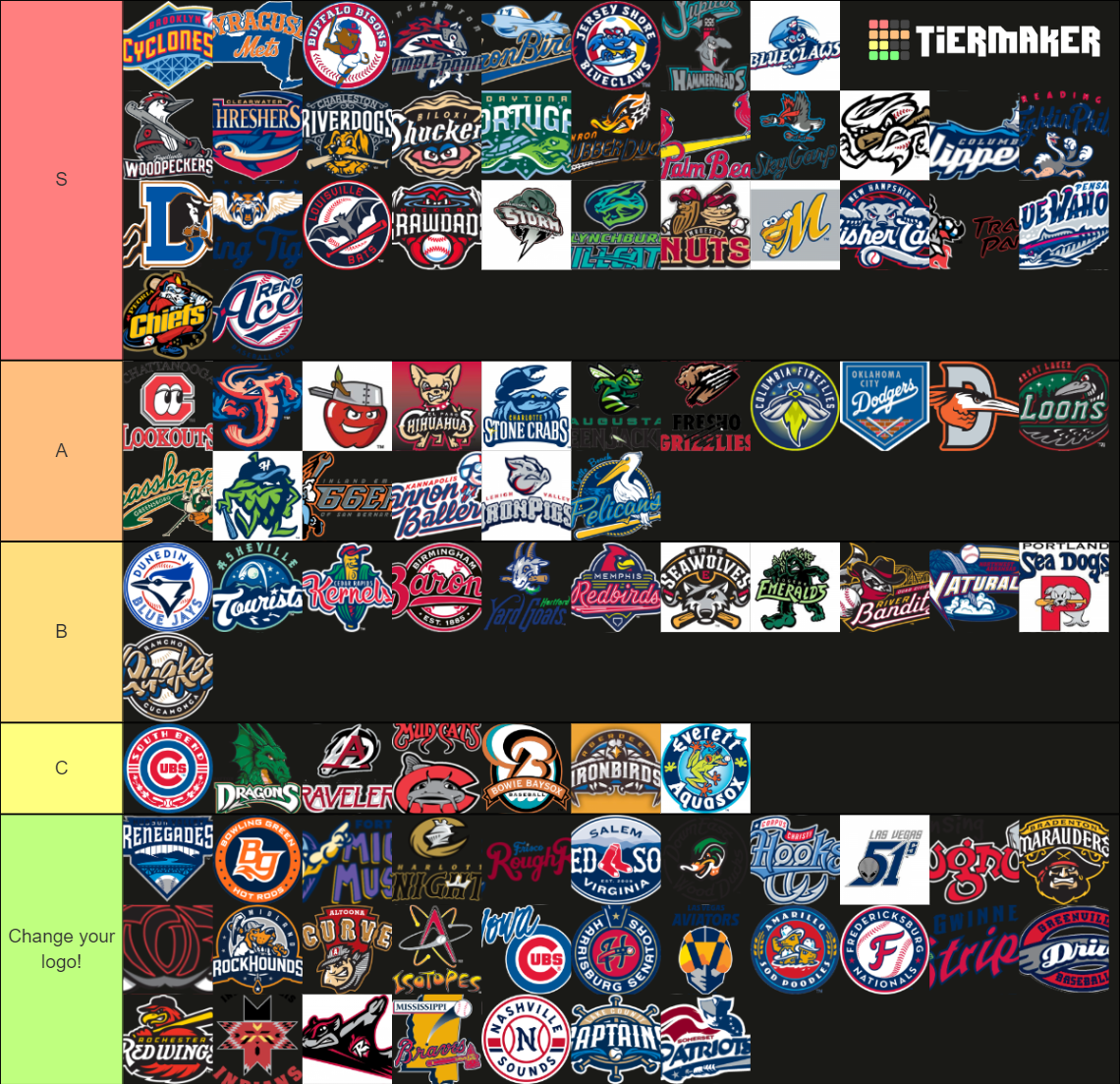 Minor League Logos (A - through AAA) Tier List (Community Rankings ...