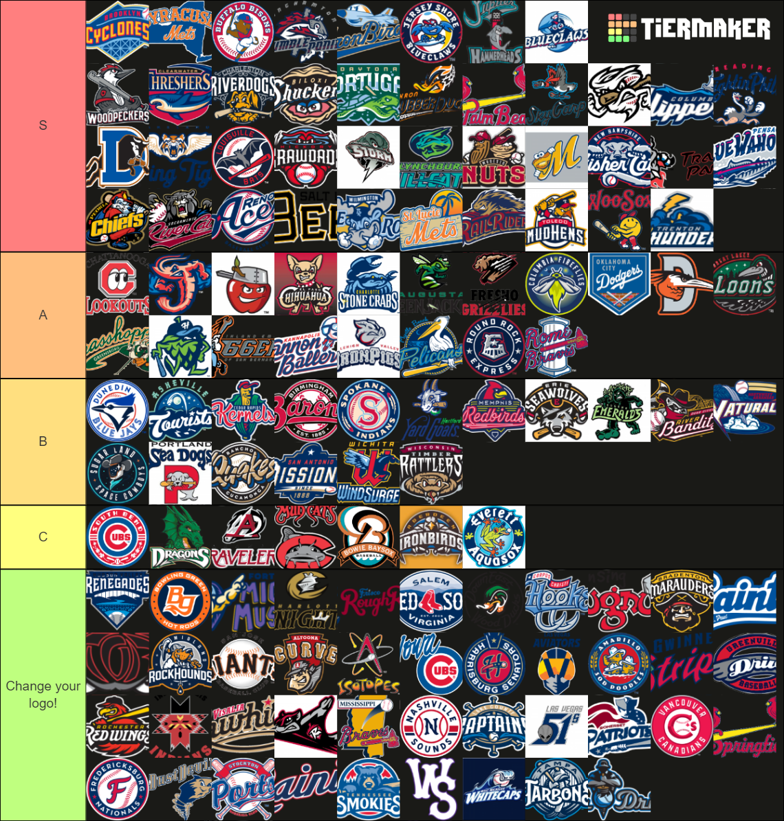 Minor League Logos (A - through AAA) Tier List (Community Rankings ...