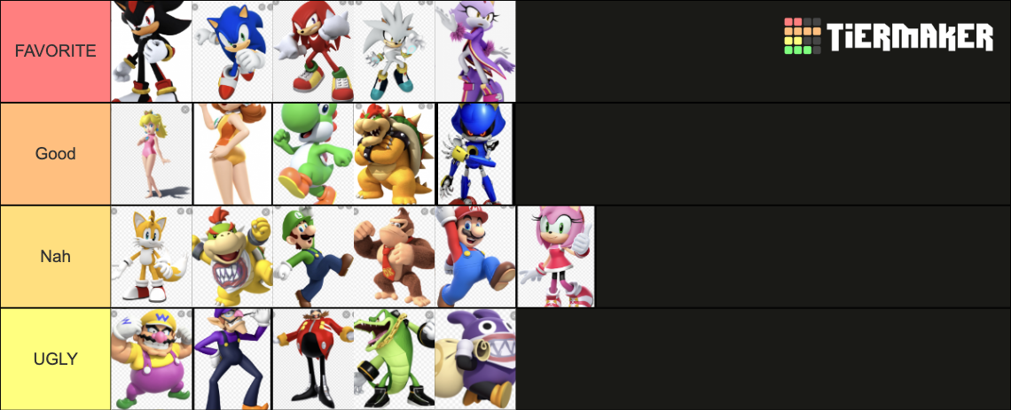 Mario&Sonic, Olympic games 2016, 100 meter Tier List (Community ...