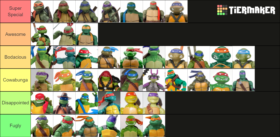 My Ninja Turtles Figures Tier List (Community Rankings) - TierMaker