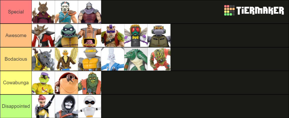 Turtles Allies & Enemies Tier List (Community Rankings) - TierMaker