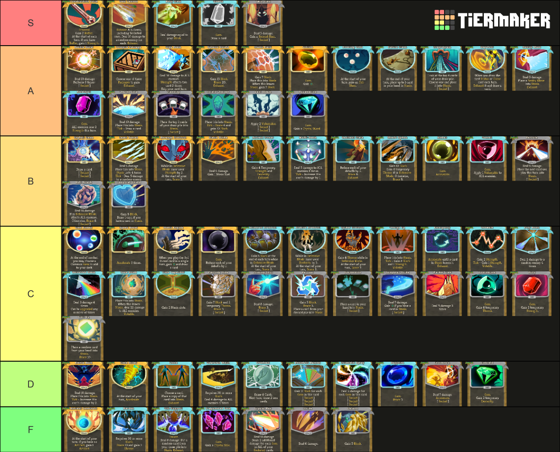 Slay the Spire: Downfall - Guardian Cards Tier List (Community Rankings ...