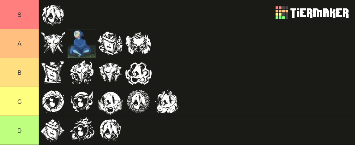 Slay the Spire Downfall Bosses Tier List (Community Rankings) - TierMaker