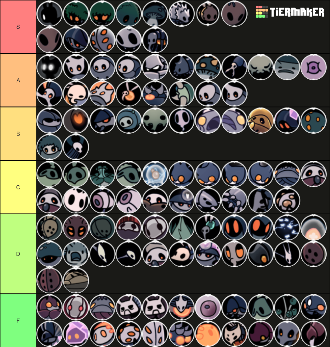 All Hollow Knight Enemies Tier List (Community Rankings) - TierMaker