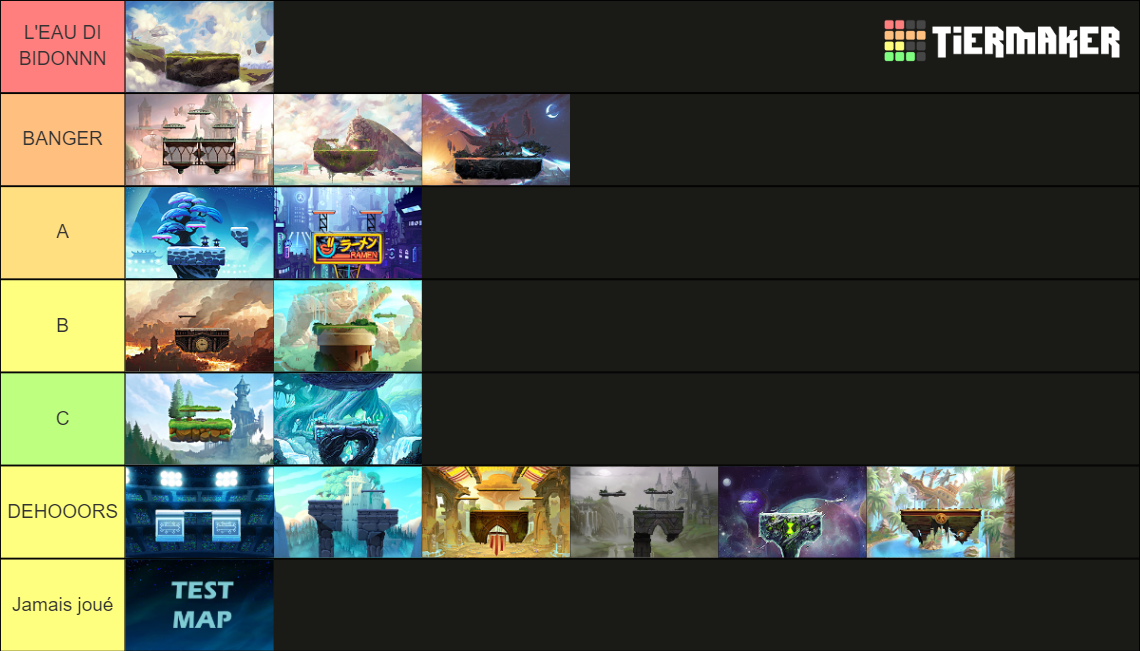 Brawlhalla 1v1 Map/Stage 2021 Tier List (Community Rankings) - TierMaker