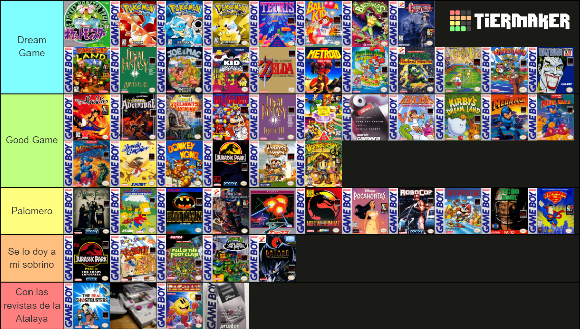 Jet Set Dreamers - Game Boy Tier List (Community Rankings) - TierMaker