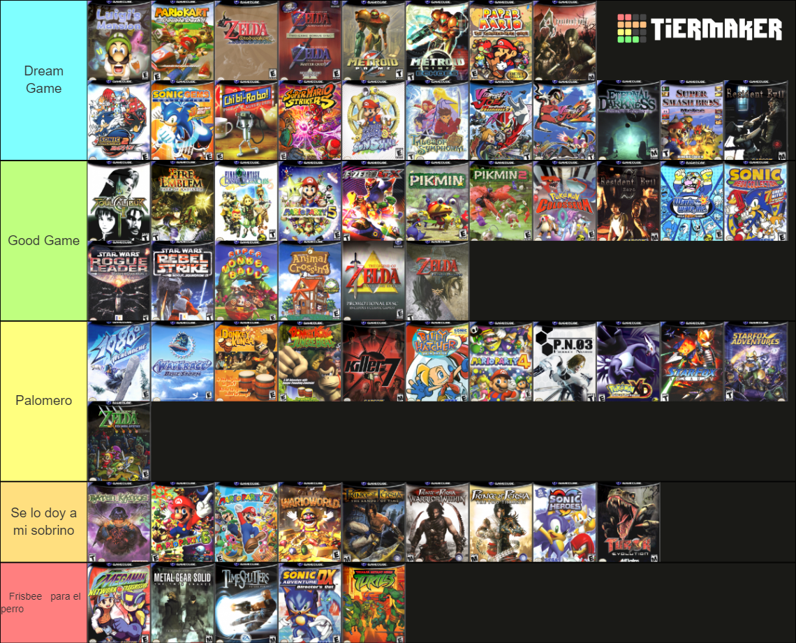 Jet Set Dreamers - Top GameCube Tier List (Community Rankings) - TierMaker