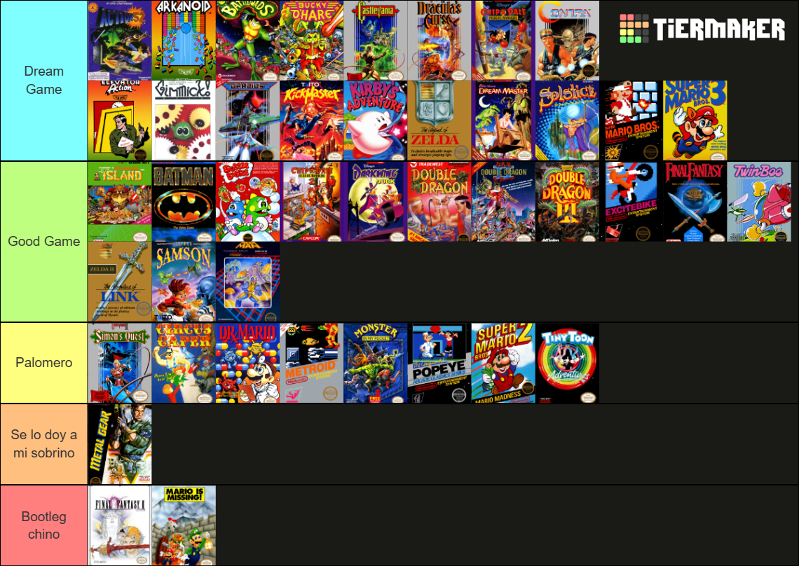 Jet Set Dreamers - Top NES Tier List (Community Rankings) - TierMaker
