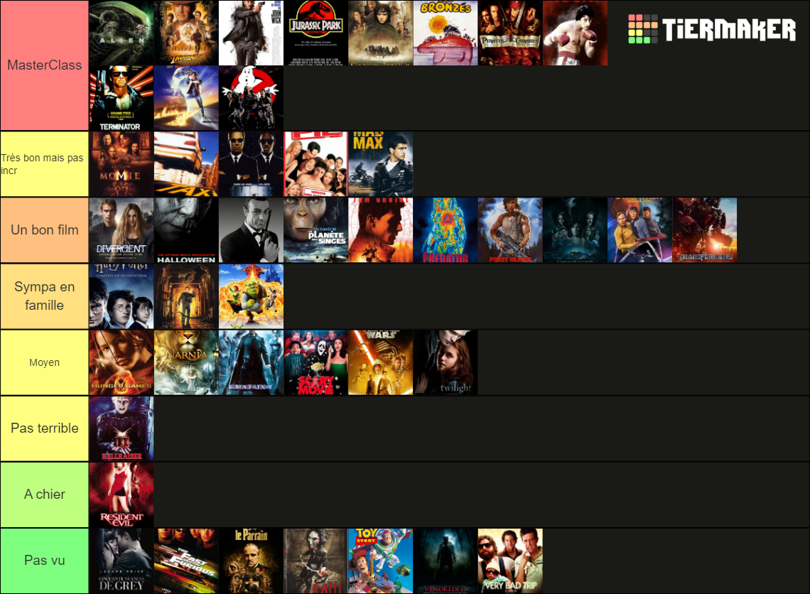 Les films Tier List (Community Rankings) - TierMaker