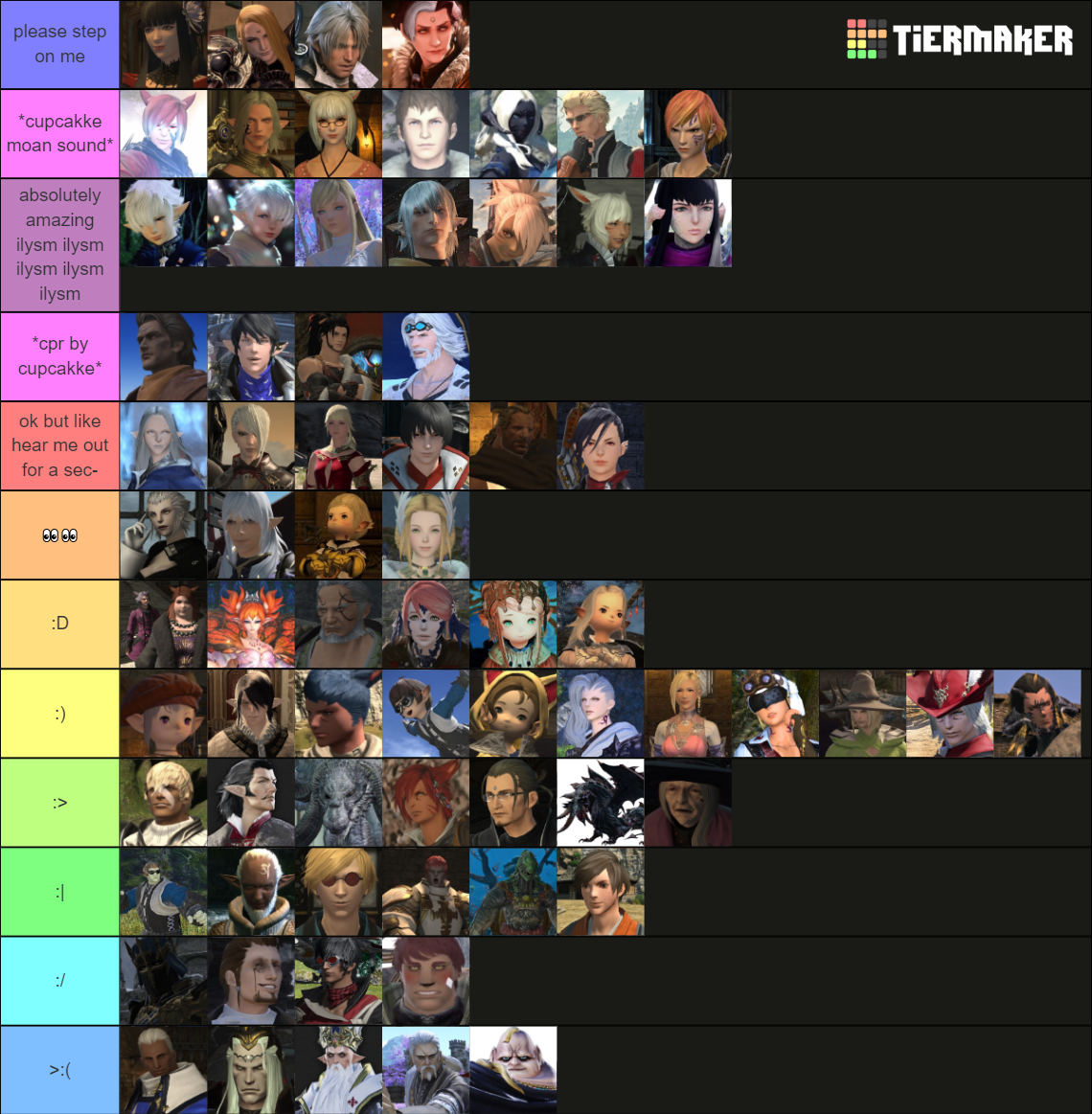 FFXIV Characters Tier List (Community Rankings) - TierMaker