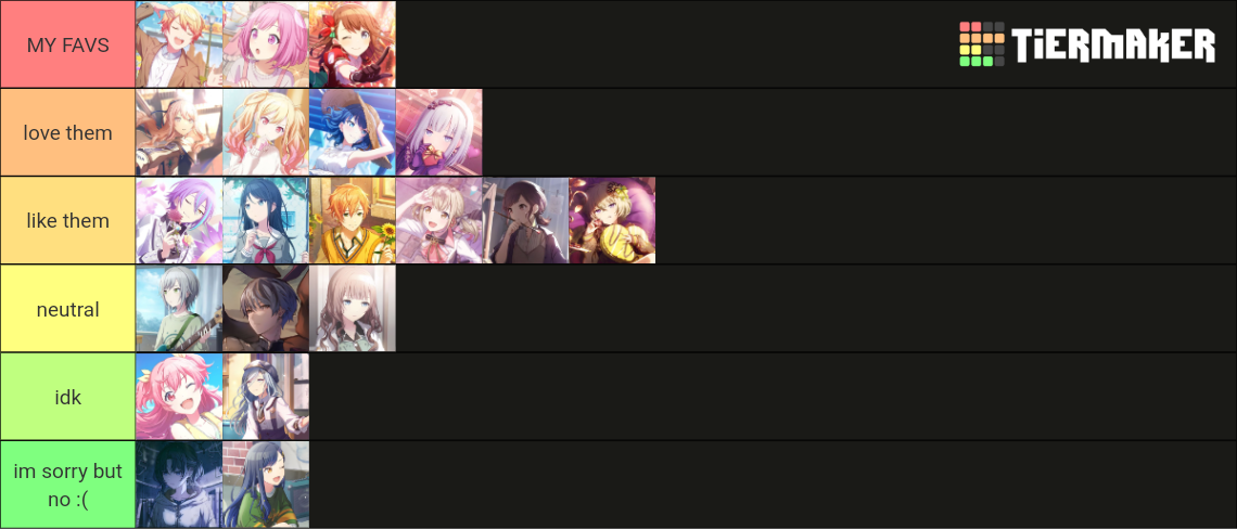 Fav pjsekai characters Tier List (Community Rankings) - TierMaker