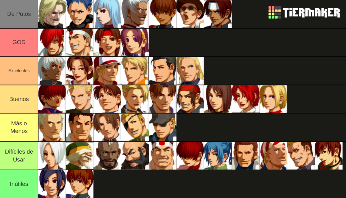PJ's del KOF 2002 Magic Plus II Tier List (Community Rankings) - TierMaker