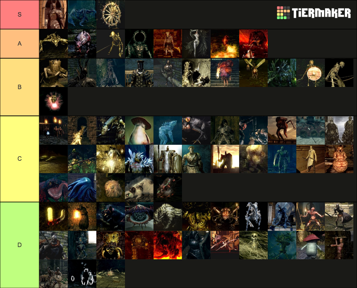Dark Souls 1 Enemies Tier List (Community Rankings) - TierMaker