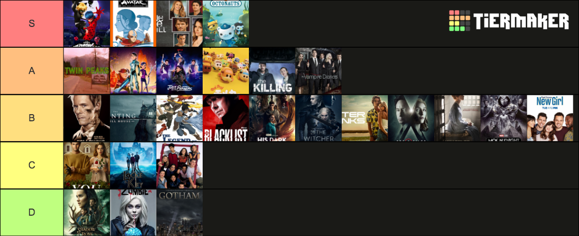 TV Shows Tier List (Community Rankings) - TierMaker
