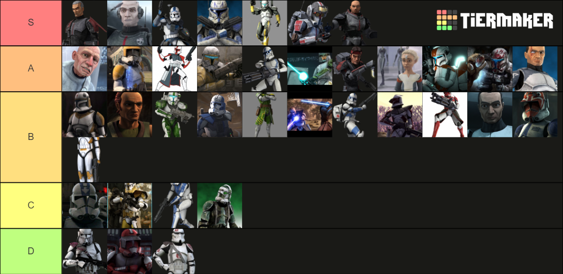 Star Wars Clones Tier List (Community Rankings) - TierMaker