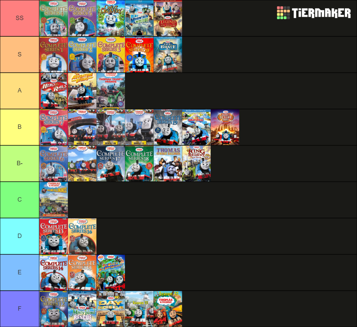 Thomas the Tank Engine Season/Special List Tier List (Community ...