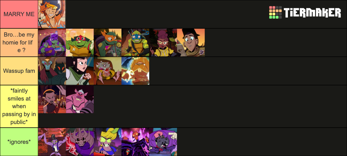ROTTMNT marry ability Tier List (Community Rankings) - TierMaker