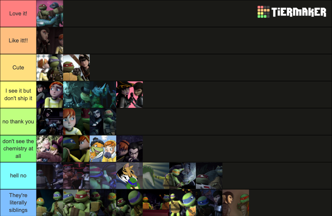 TMNT 2012 Ships Tier List (Community Rankings) - TierMaker