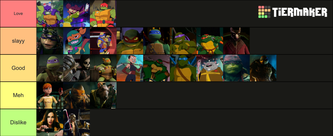 TMNT Main Character Variations Tier List Community Rankings TierMaker