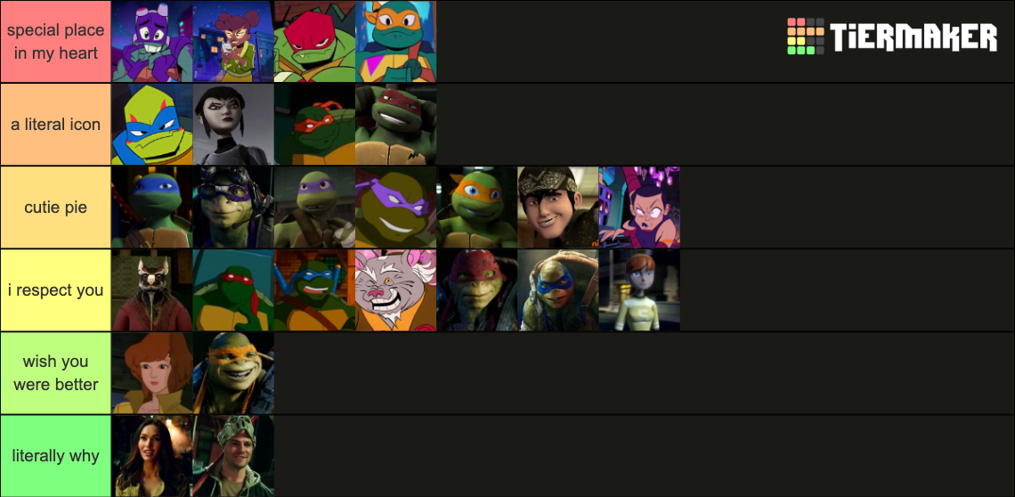 Various TMNT Characters Tier List (Community Rankings) - TierMaker
