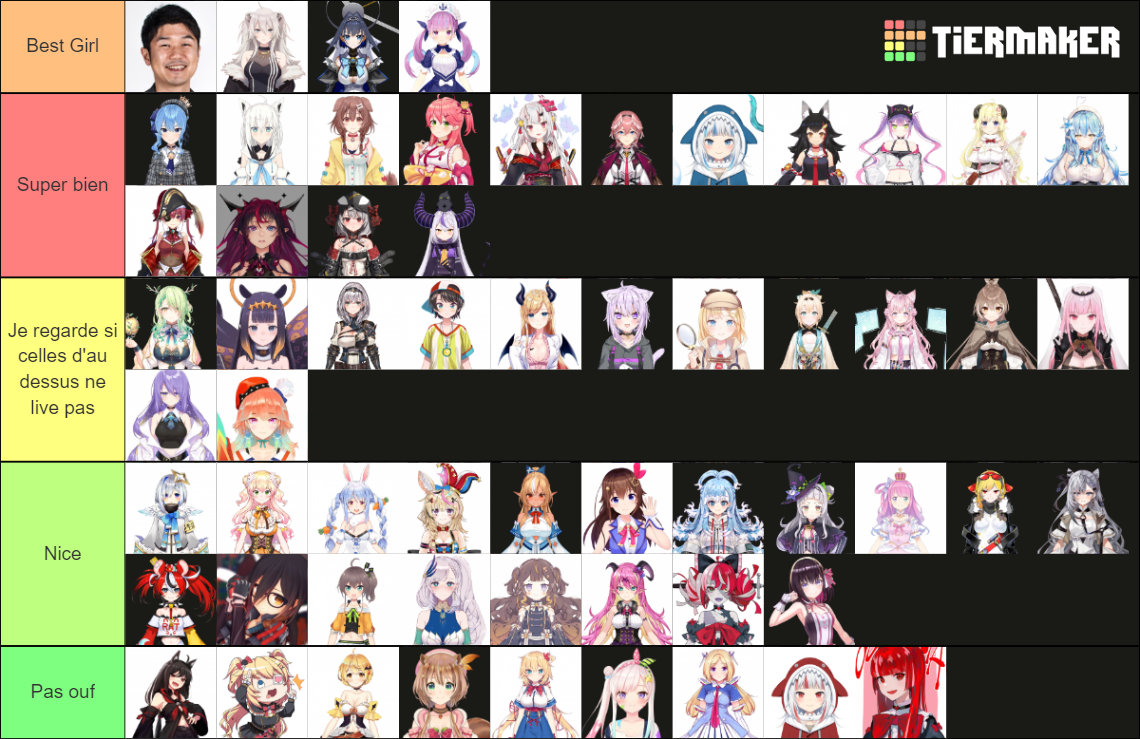 HoloLive (All Characters List) Tier List (Community Rankings) - TierMaker