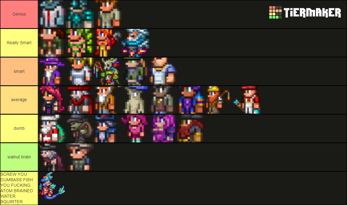 Terraria and Calamity Mod NPCs Tier List (Community Rankings) - TierMaker
