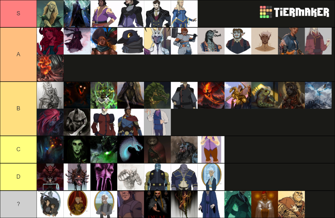 Critical Role NPCs Tier List (Community Rankings) - TierMaker