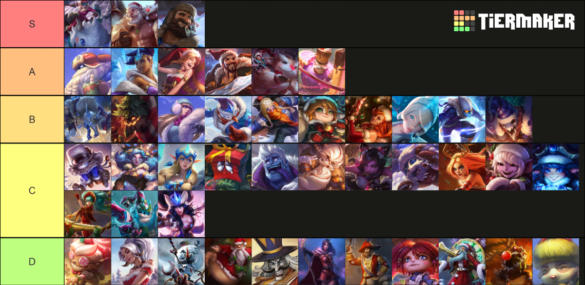 LoL - Christmas / Winter Holidays / Snowdown Showdown Skins Tier List ...