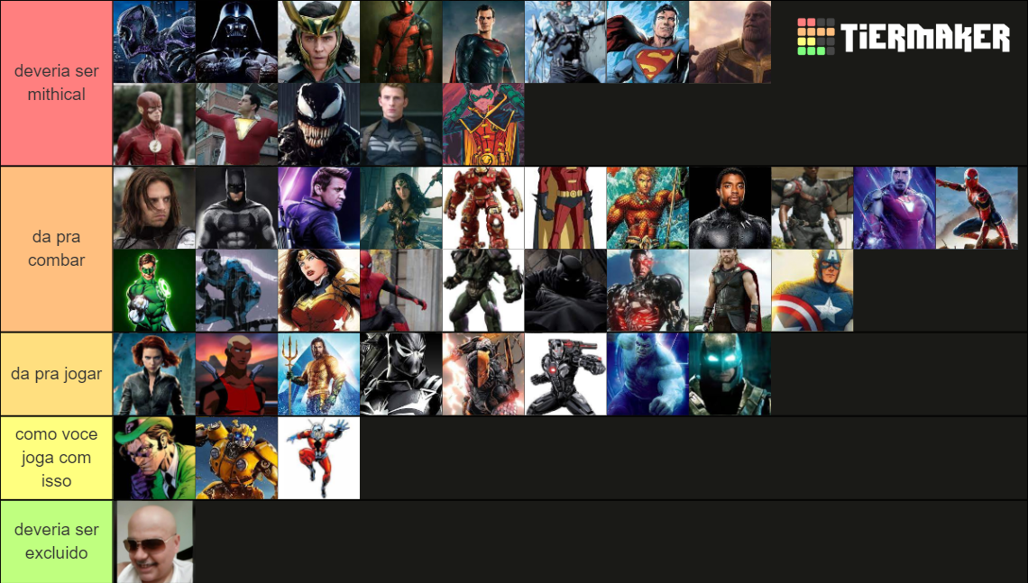 DPG TIER Tier List (Community Rankings) - TierMaker
