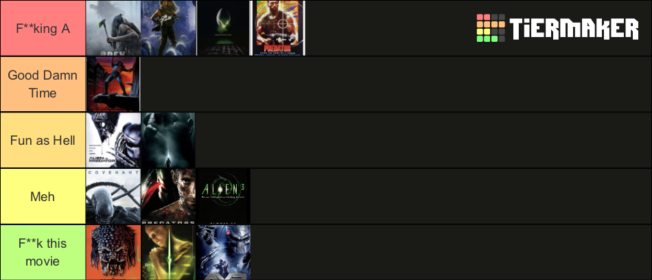 Rank the Fox Predator & Alien Franchises Tier List (Community Rankings ...