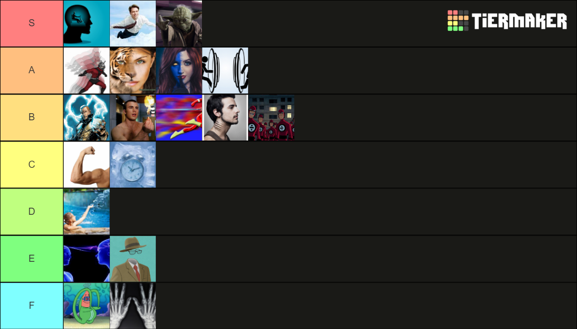 Super Powers Tier List (Community Rankings) - TierMaker