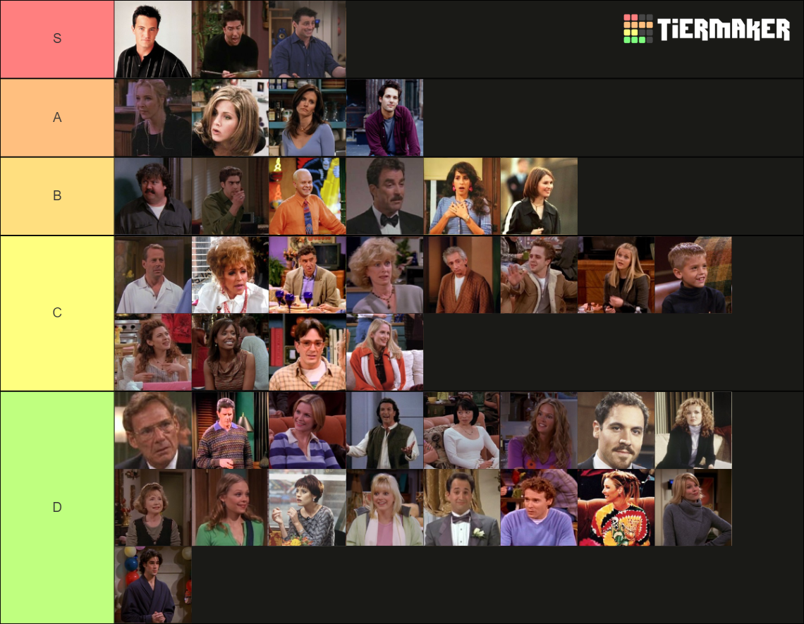 Friends Characters Tier List (Community Rankings) - TierMaker