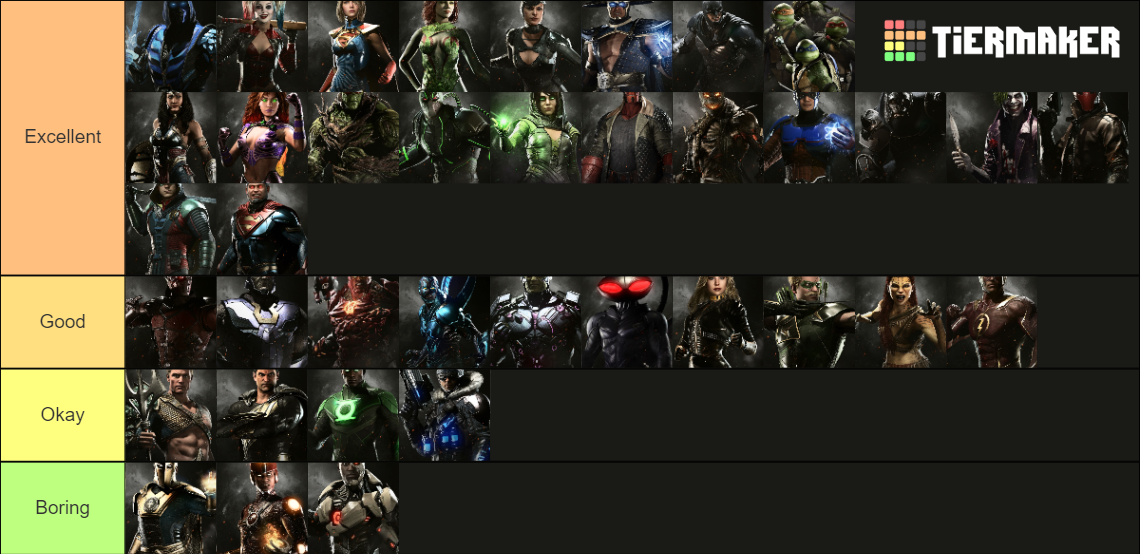 Injustice 2 Characters Tier List (Community Rankings) - TierMaker